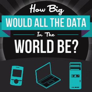 How Big Is All of the Data in the World? [#Infographic] | StateTech ...