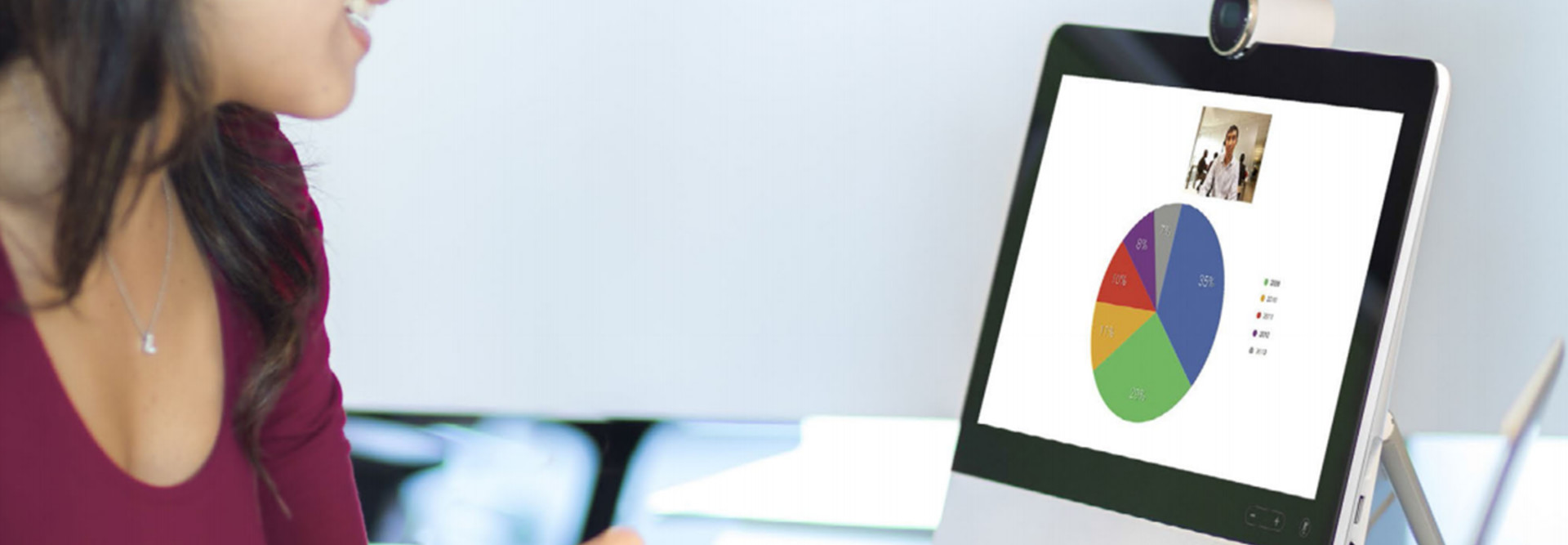 Product Review: Cisco DX80 Brings Video to the Desktop | StateTech Magazine