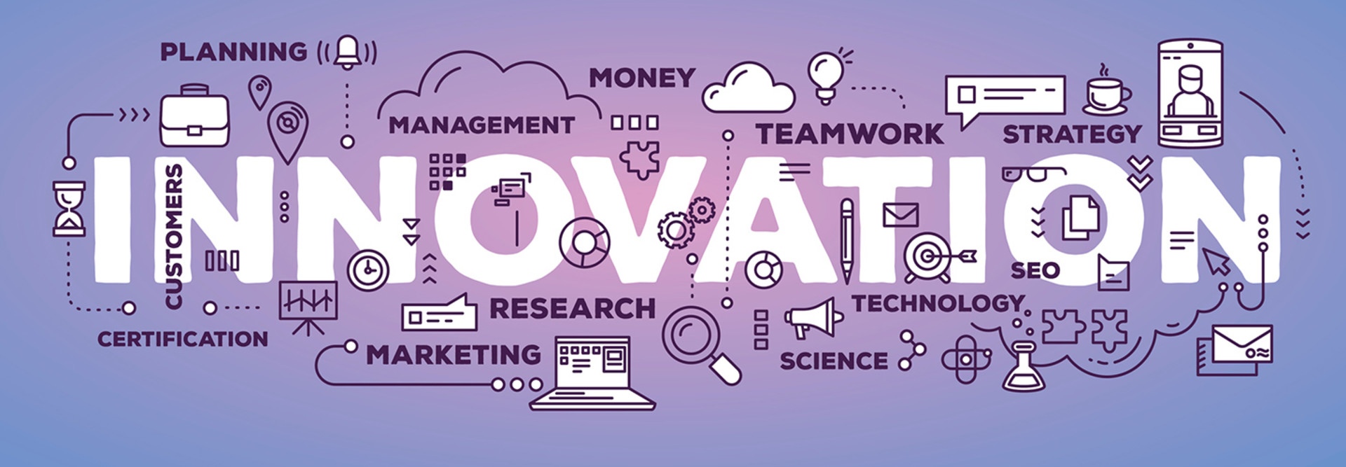 Understanding the Difference Between Innovation and Modernization ...